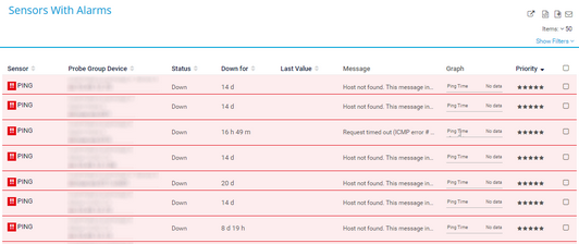 Alarms | PRTG Network Monitor User Manual