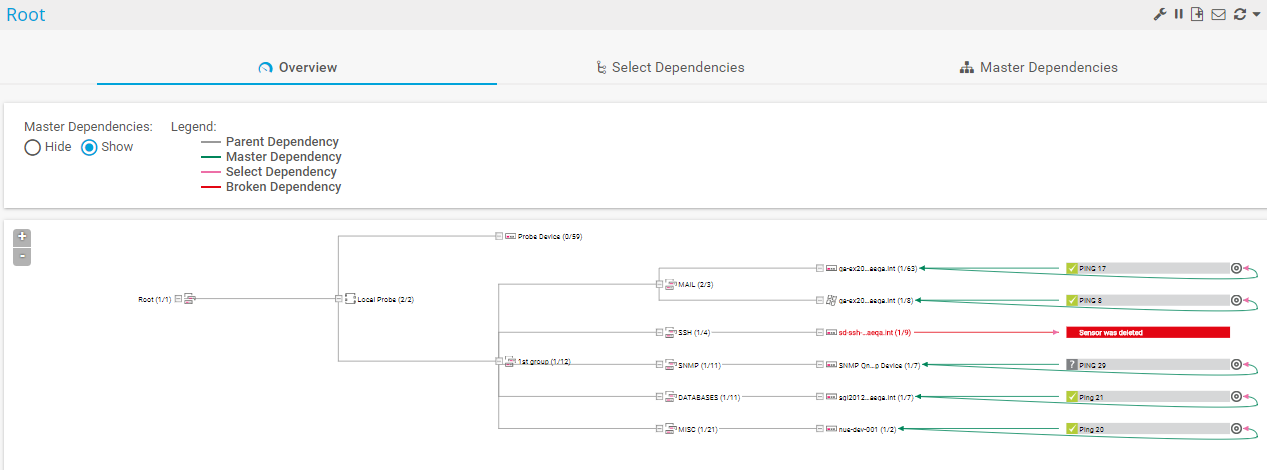 Show Dependencies | PRTG Manual